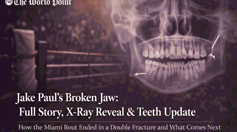 Jake Paul Broken Jaw – Full Story, X-Ray Reveal, Teeth - The World Point
